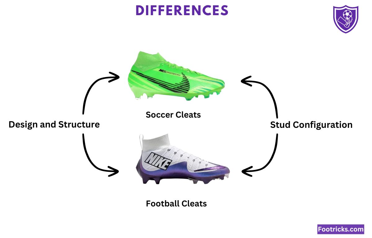 Can You Wear Football Cleats for Soccer? Key Differences