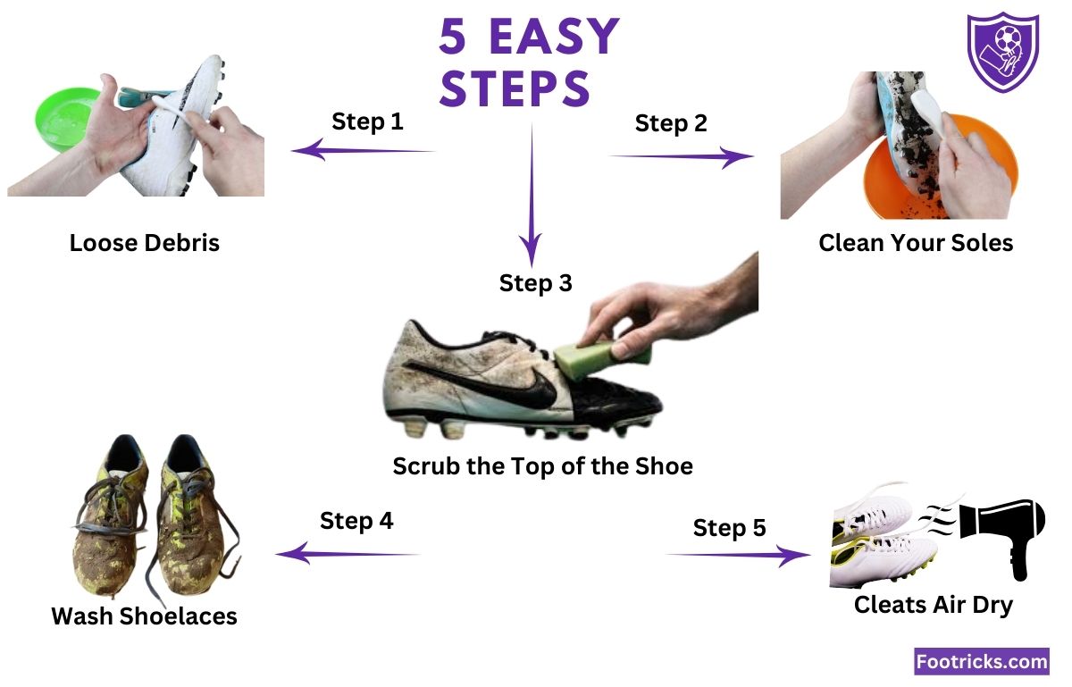 How to Wash Soccer Cleats: 5 Easy Steps