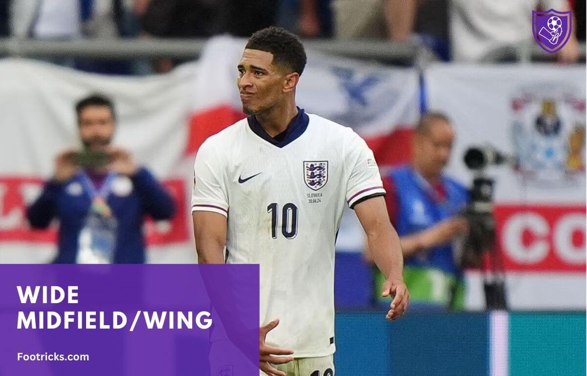 Soccer Team Positions and Roles: The Basics