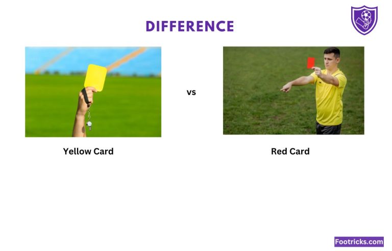 FIFA World Cup Yellow Card Rules