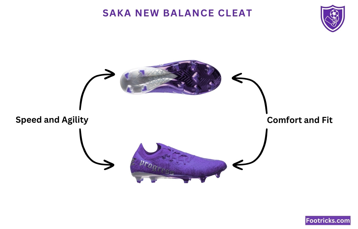 Bukayo Saka Cleats: The Boots Behind Arsenal’s Rising Star