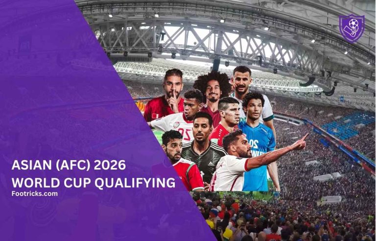 Asian (AFC) 2026 World Cup Qualifying: Teams & Format